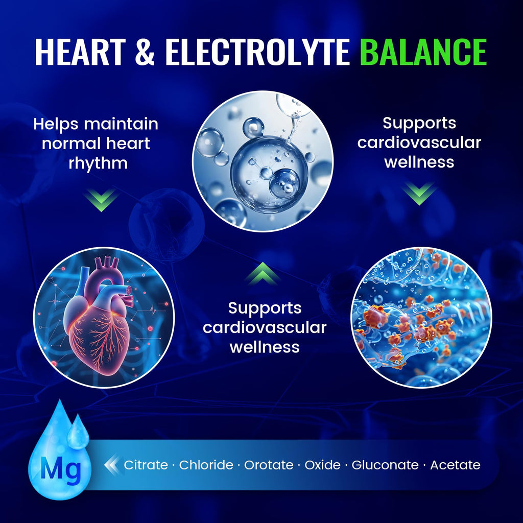 120 capsules of magnesium goodness