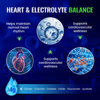 120 capsules of magnesium goodness