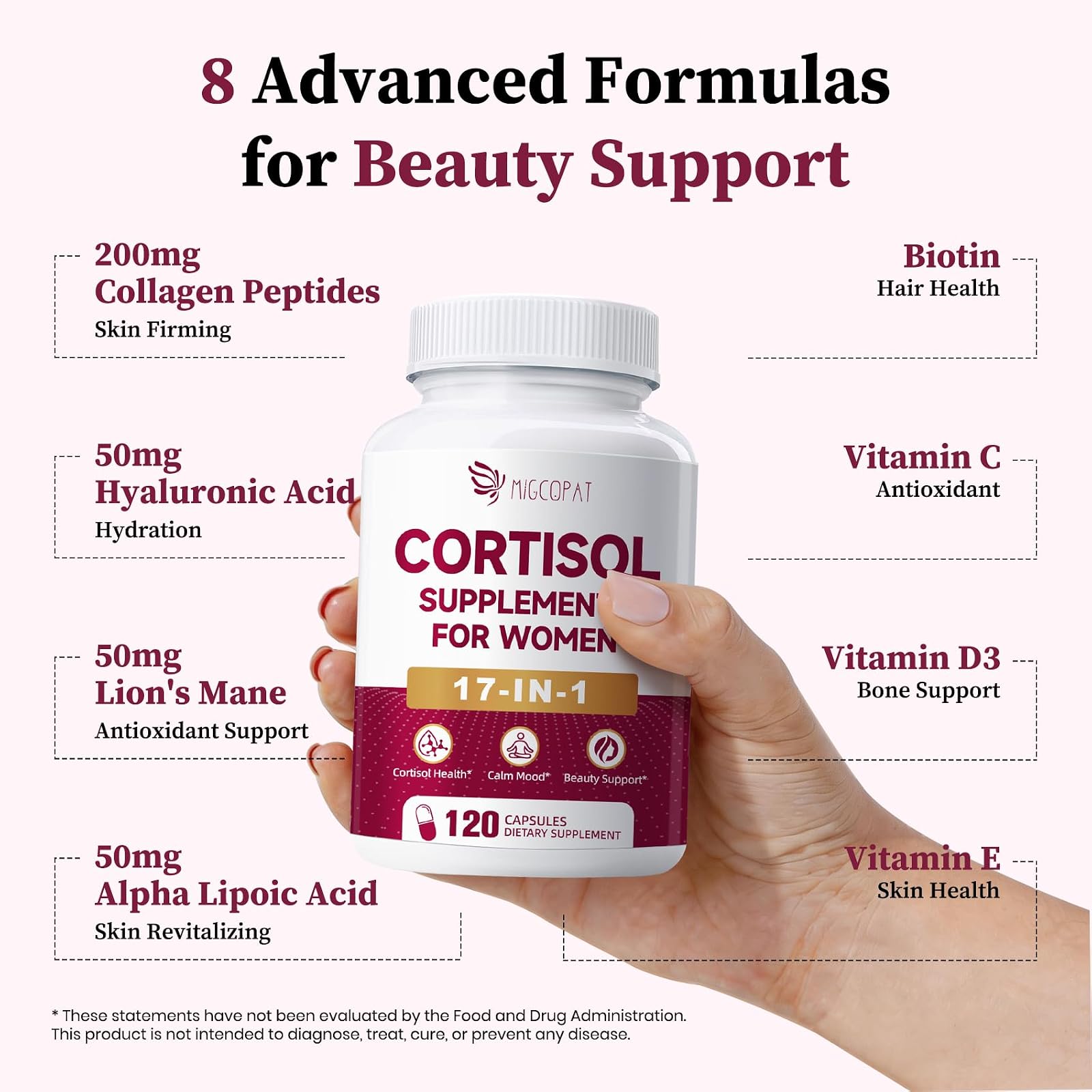 120 capsules of Migcopat cortisol support