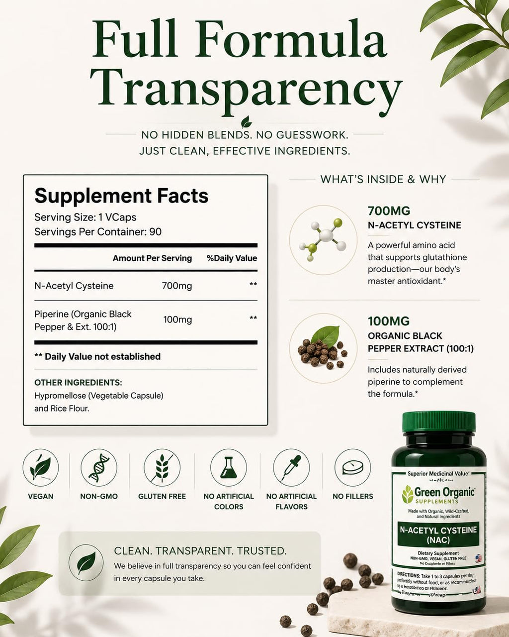 120 capsules of N-Acetyl Cysteine