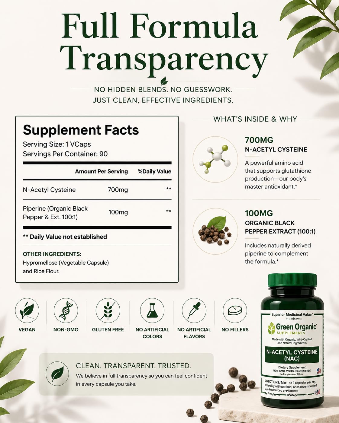120 capsules of N-Acetyl Cysteine