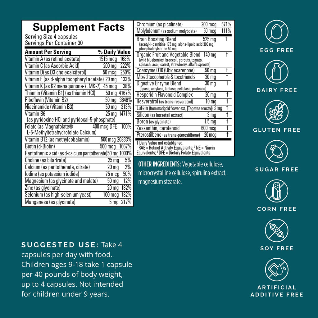 120 capsules of NeuroVite Plus