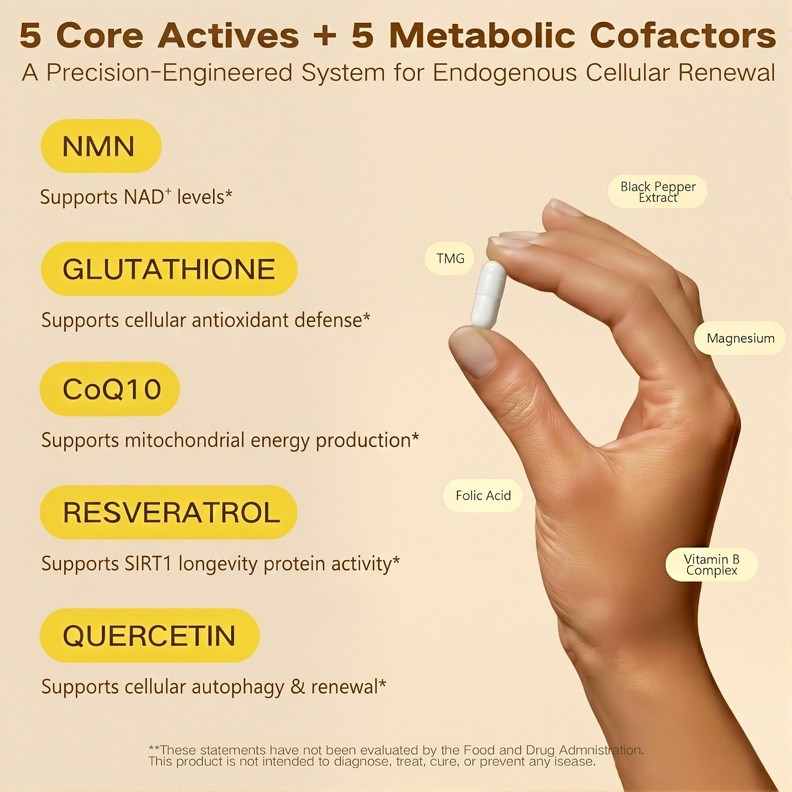 120 capsules of NMN for vitality