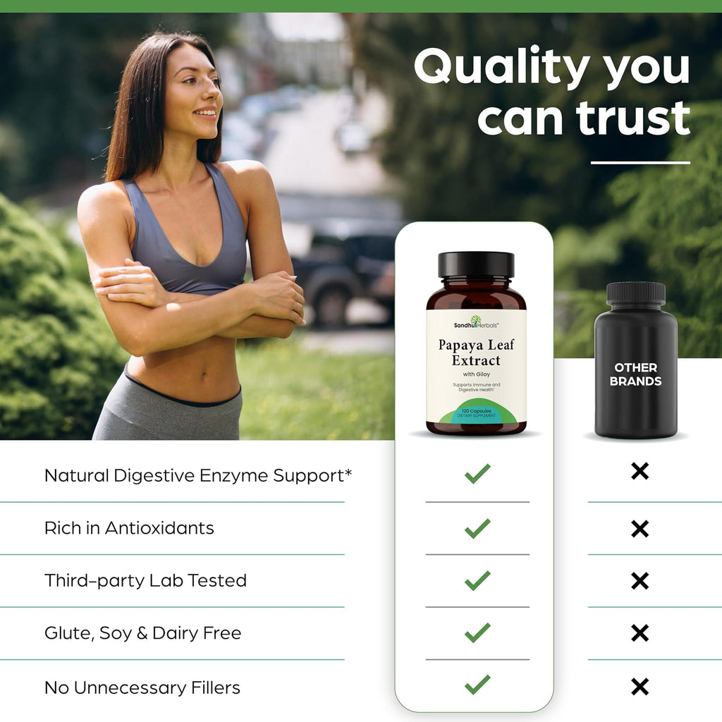 120 capsules of papaya leaf extract