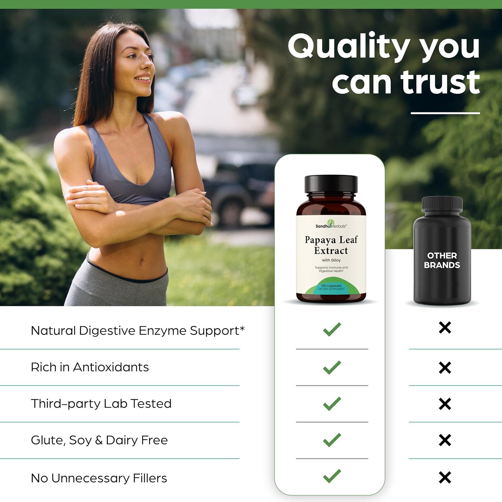 120 capsules of papaya leaf extract