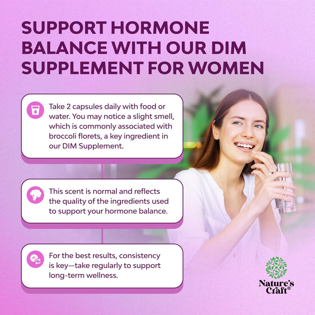 120 capsules of potent DIM vitamins