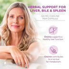 120 capsules of potent Milk Thistle
