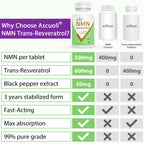 120 capsules of powerful antioxidants