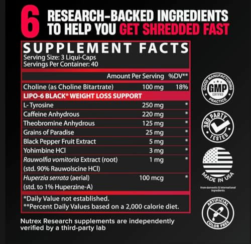 120 capsules of powerful fat burners
