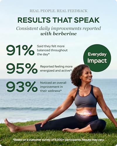 120 capsules of premium berberine