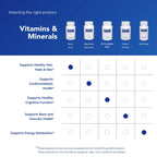 120 capsules of pure biotin