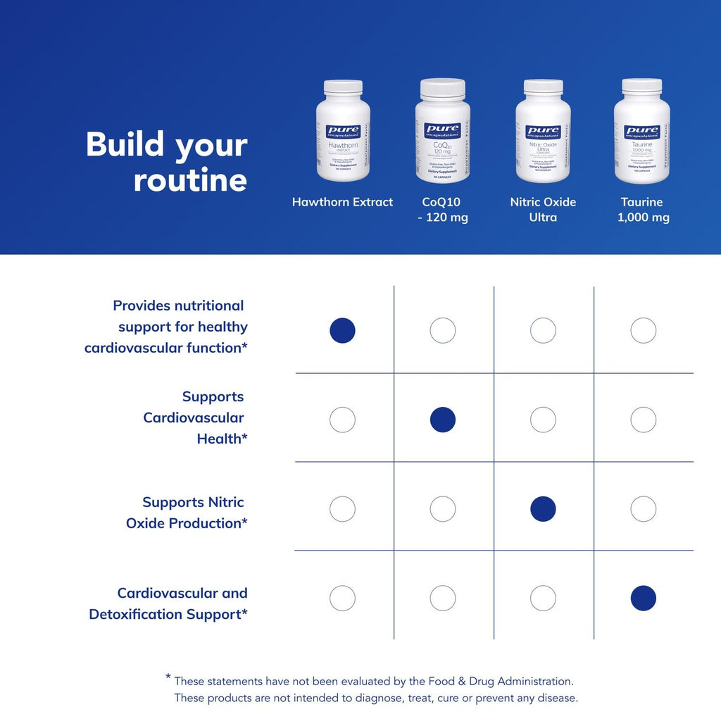 120 capsules of pure hawthorn extract