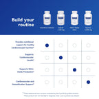 120 capsules of pure hawthorn extract
