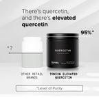 120 capsules of quercetin extract