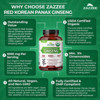 120 capsules of red ginseng