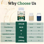 120 capsules of TUDCA supplement