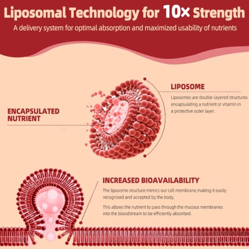 120 capsules of Urolithin A