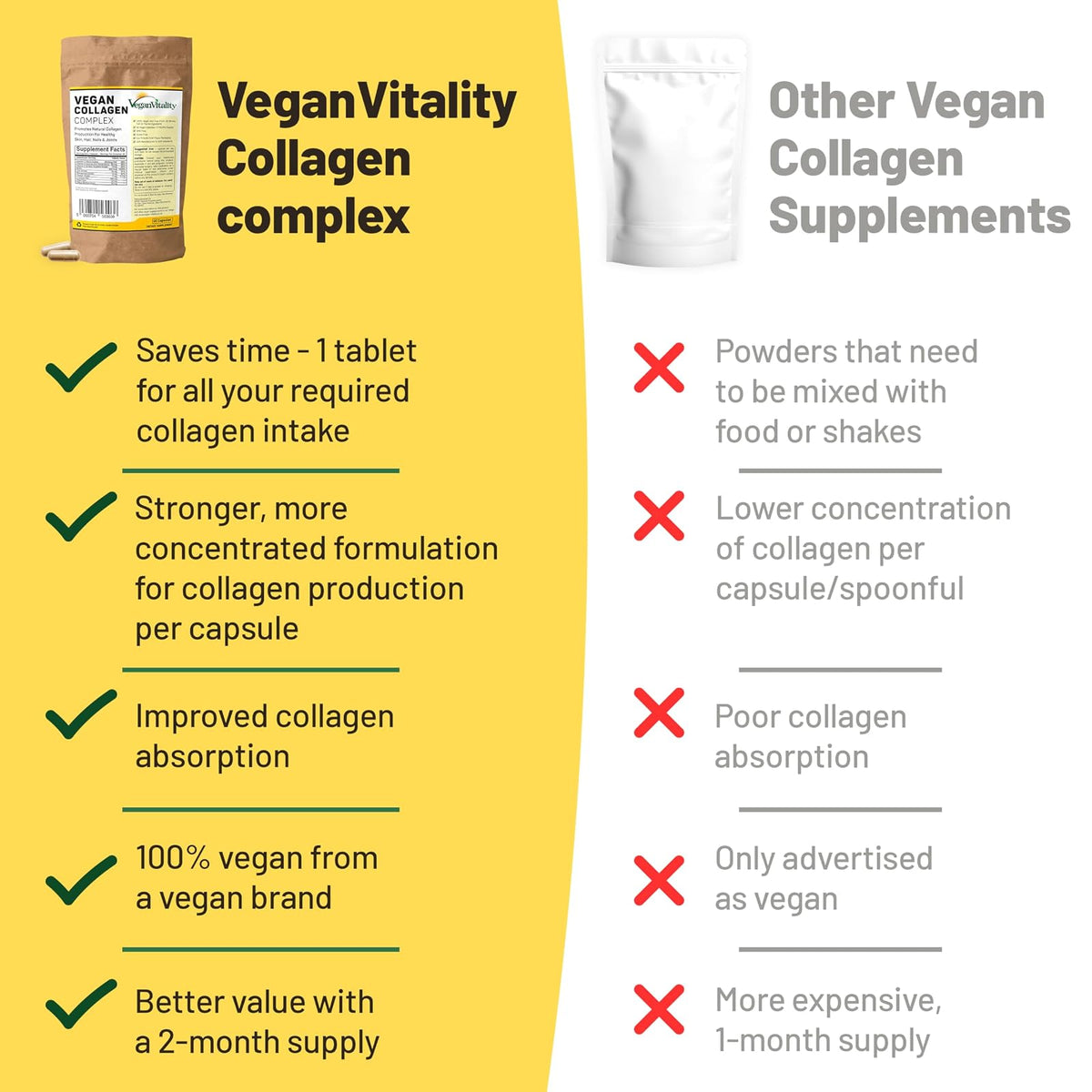 120 capsules of vegan collagen