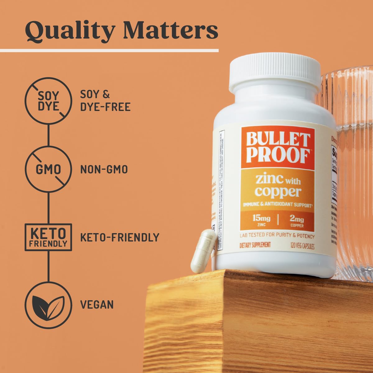 120 capsules of zinc and copper