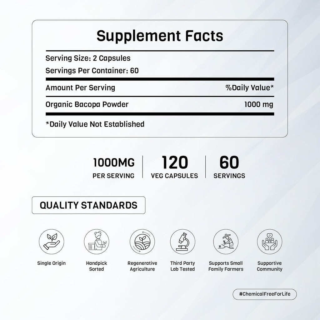 120 count Bacopa Monnieri herbal capsules
