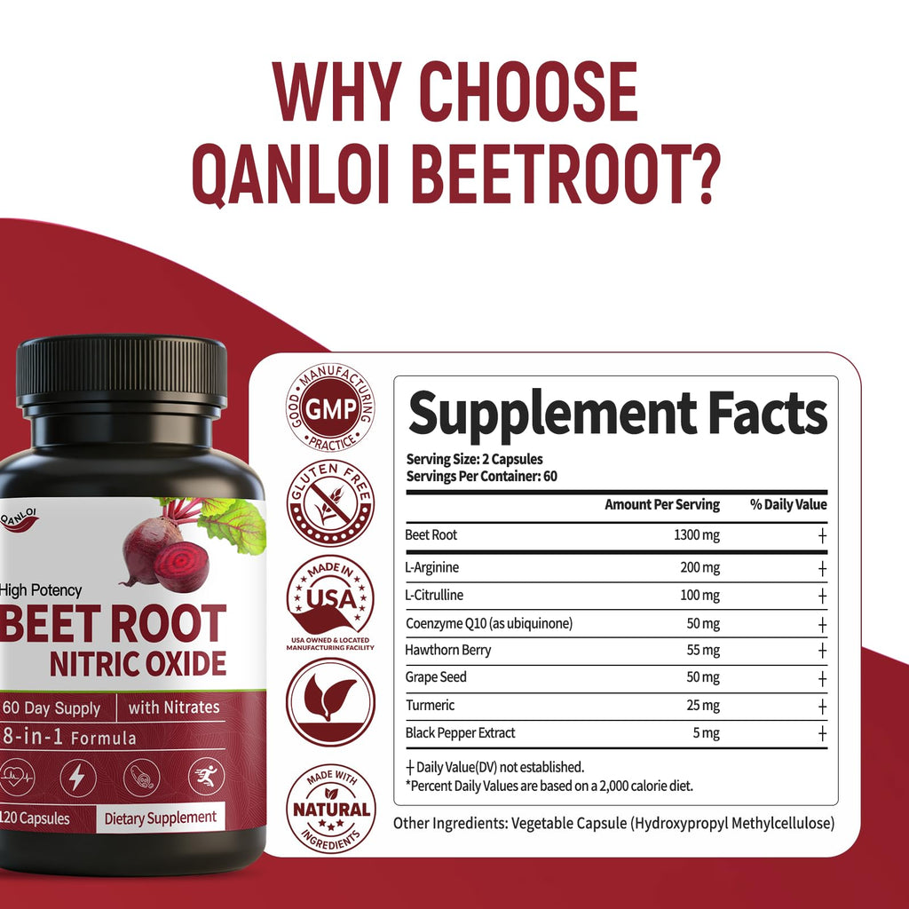 120 count beet root capsules benefits