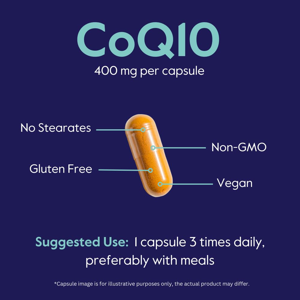 120 count BestVite CoQ10