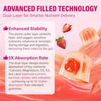 120 count calcium gummies for long-lasting supply