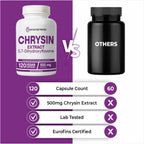 120 count Chrysin multivitamins