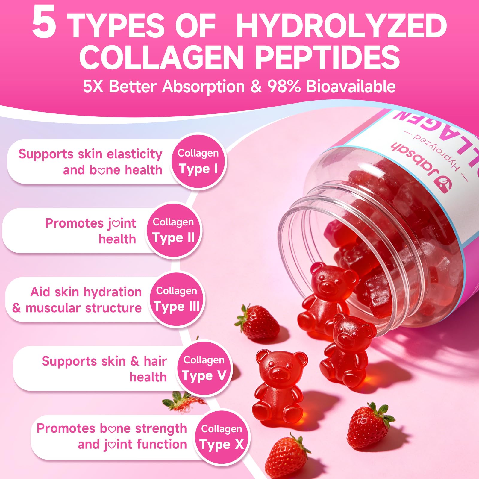 120 count collagen gummies benefits