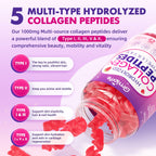 120 count collagen gummies for wellness