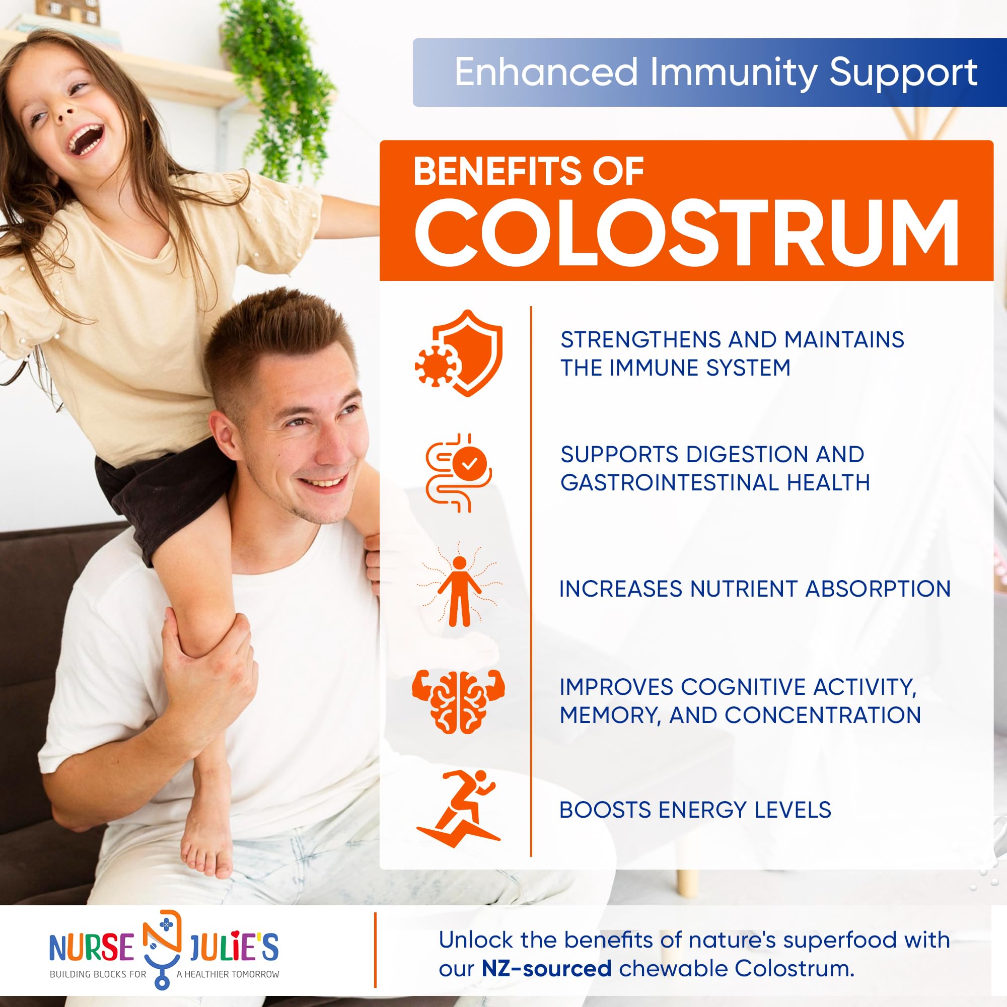 120 count colostrum tablets for kids
