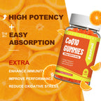 120 count coq10 gummies for convenience