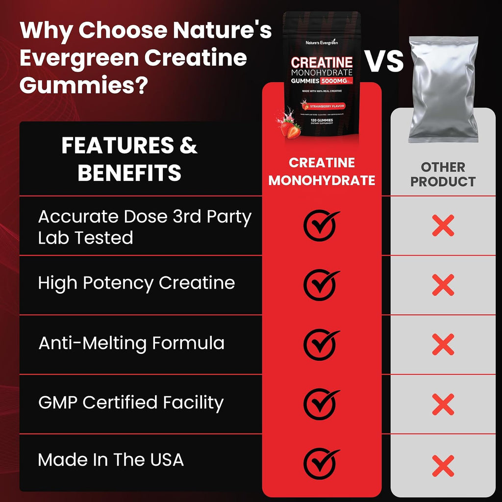 120 count creatine gummies for daily use