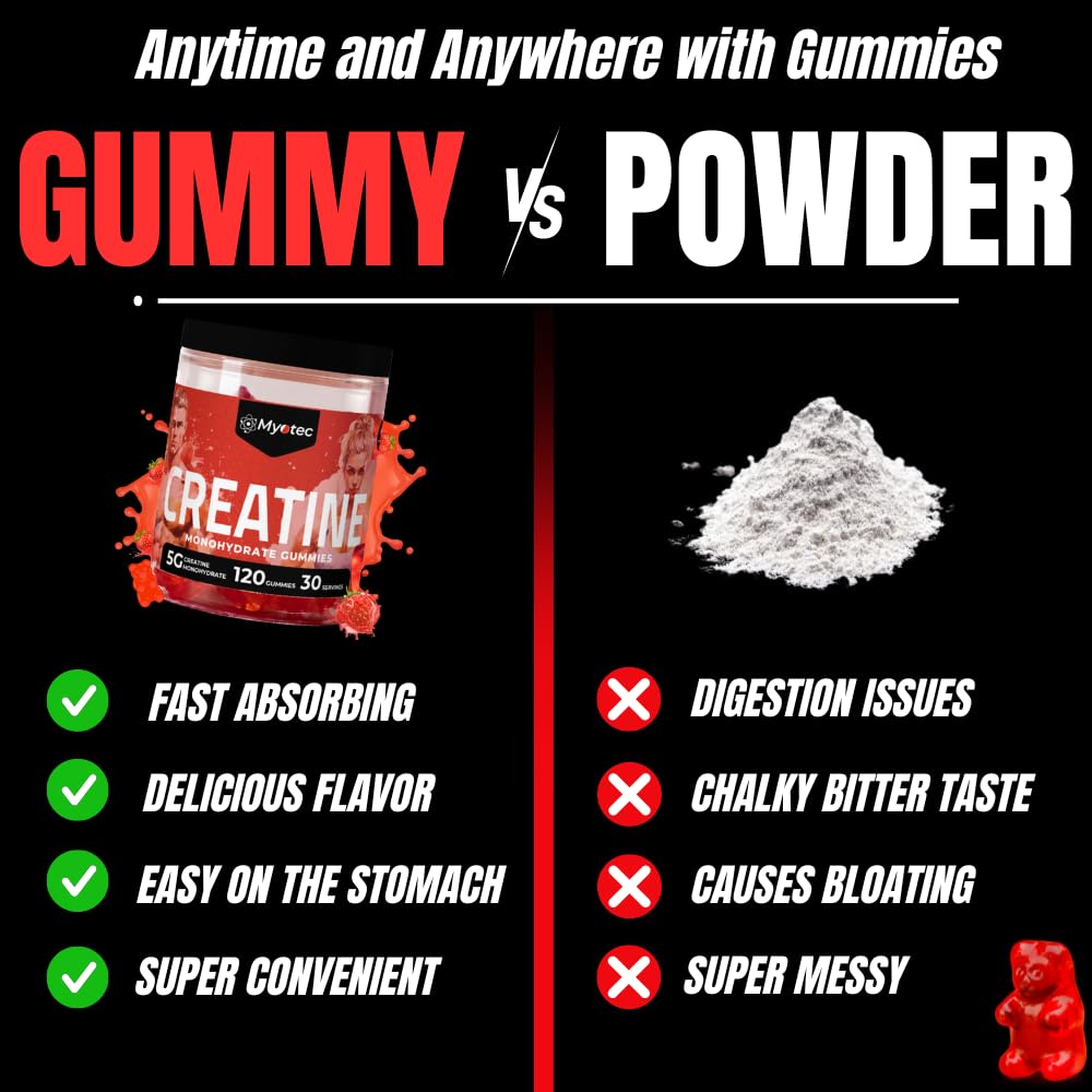 120 count creatine gummies for endurance