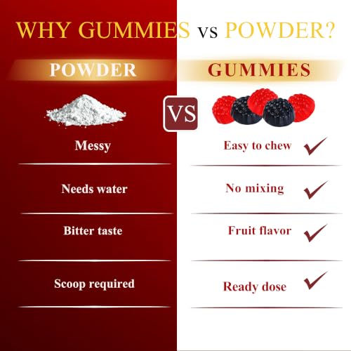 120 count creatine gummies for endurance