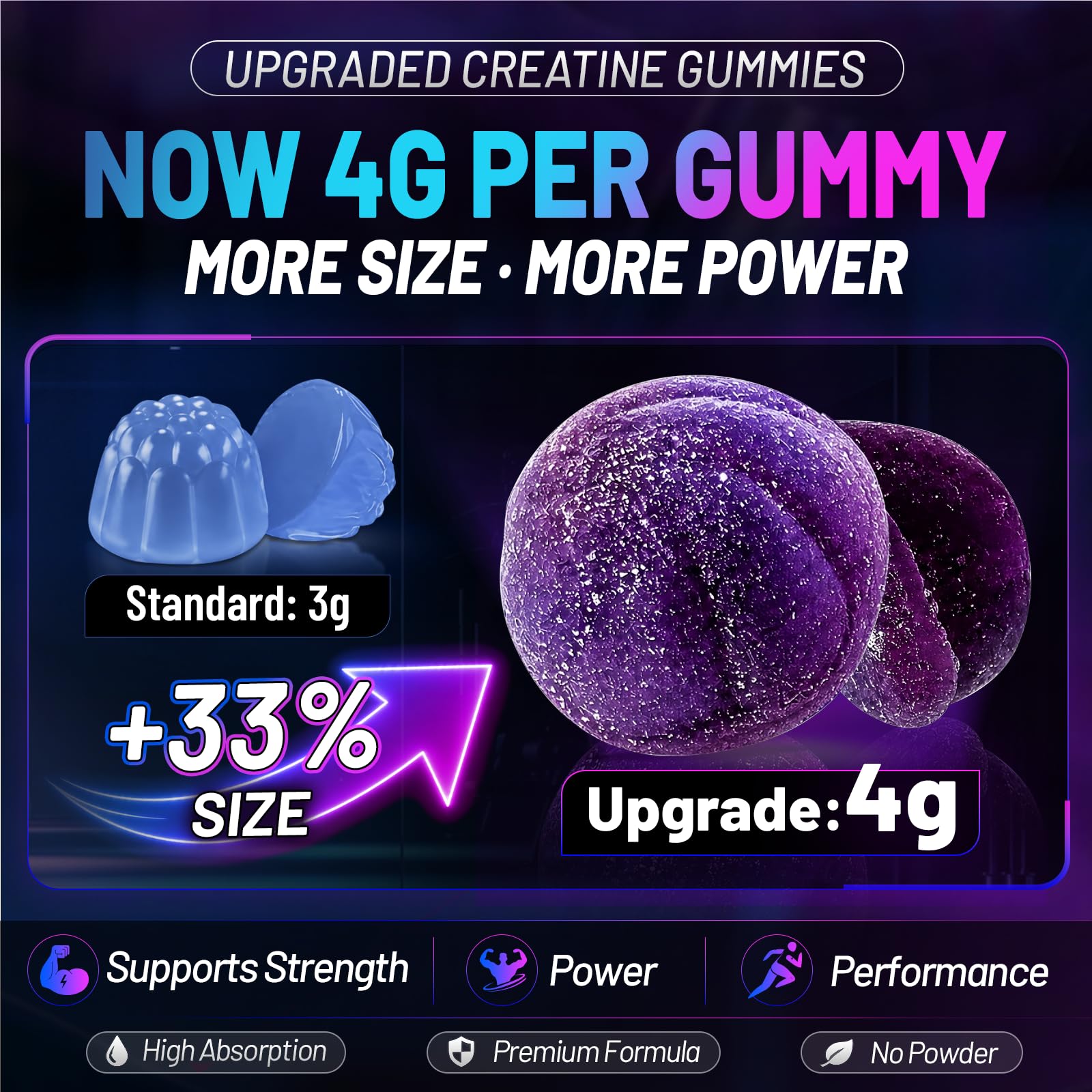 120 count creatine gummies for performance