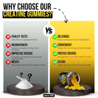120 count creatine monohydrate gummies