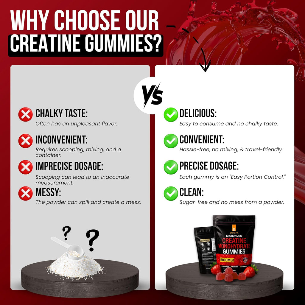 120 count creatine monohydrate gummies
