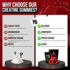 120 count creatine monohydrate gummies