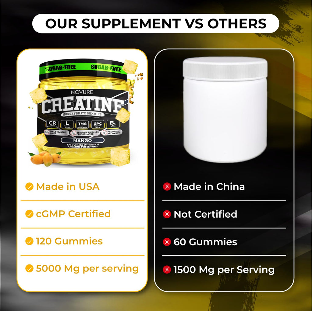 120 count creatine supplement