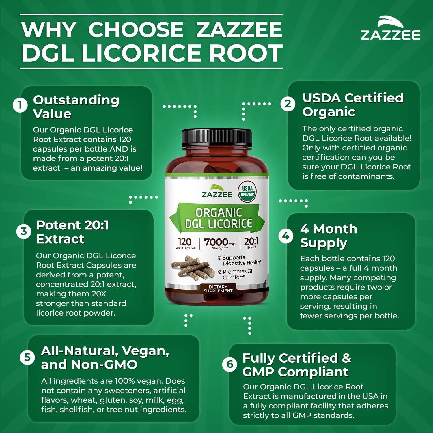 120 count DGL licorice capsules