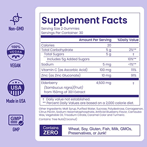 120 count elderberry gummies for family health