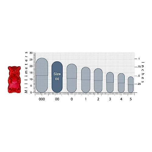 120 count empty capsules pack