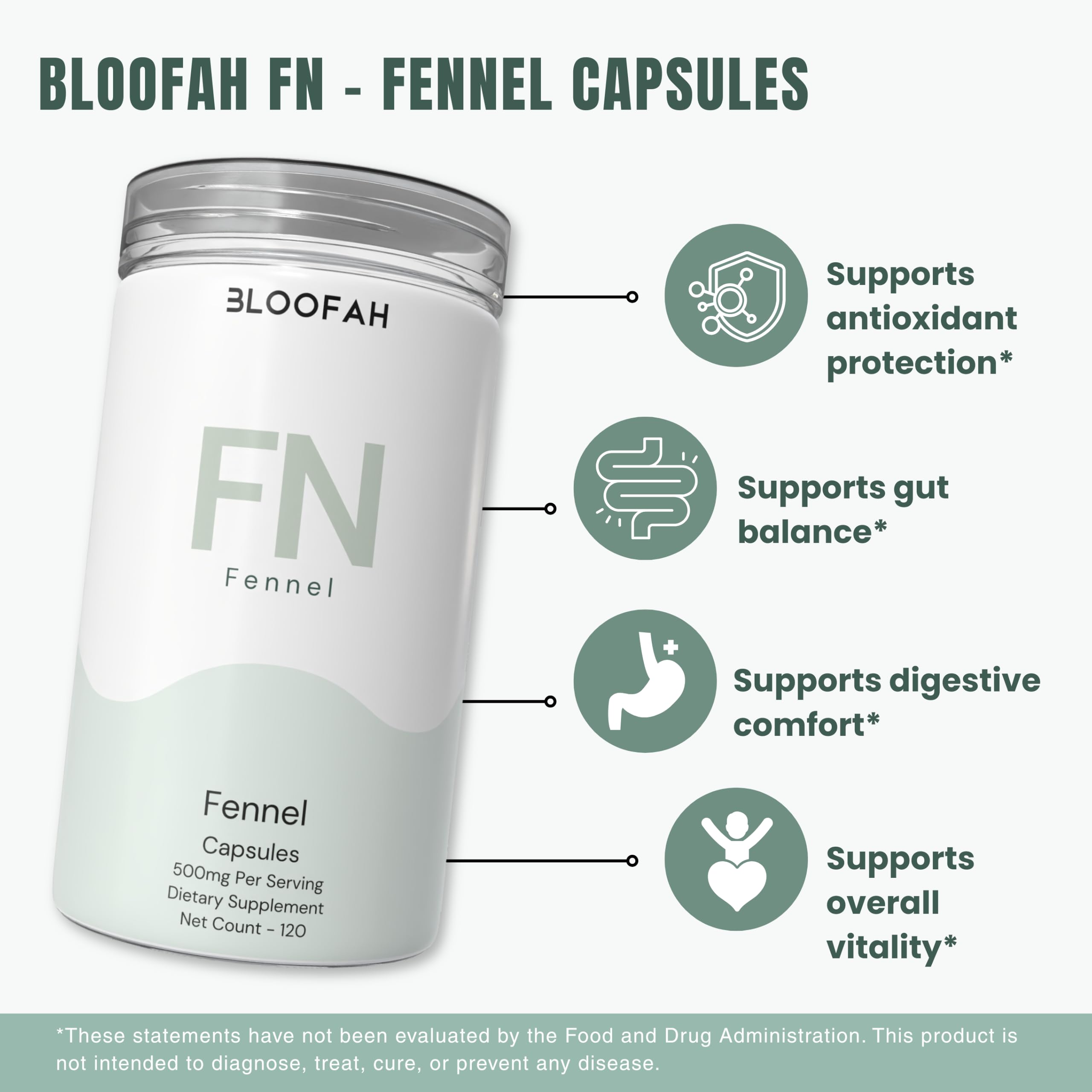 120 count fennel seed capsules for convenience