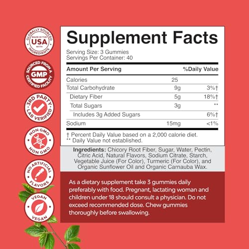 120 count fiber gummies for convenience