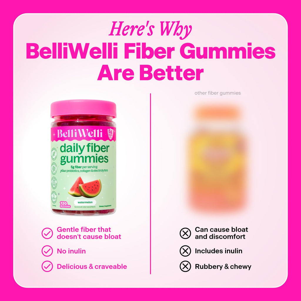 120 count fiber gummies for wellness