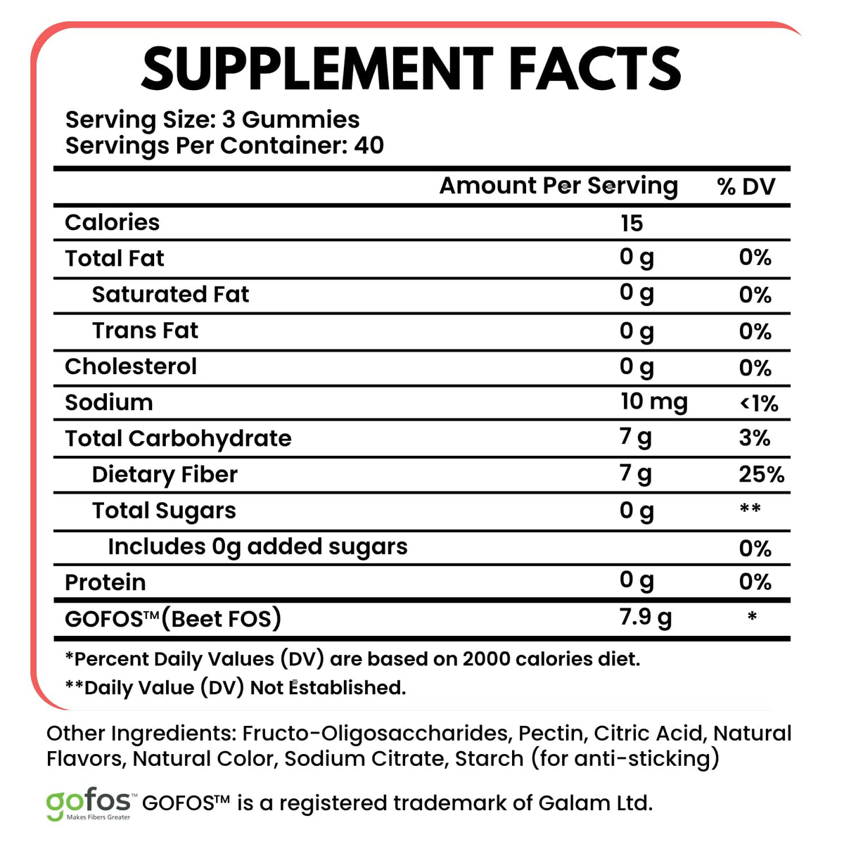 120 count fiber supplement gummies