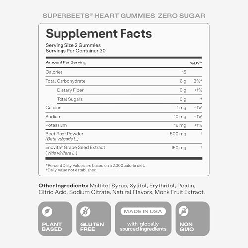 120 count gummy supplement