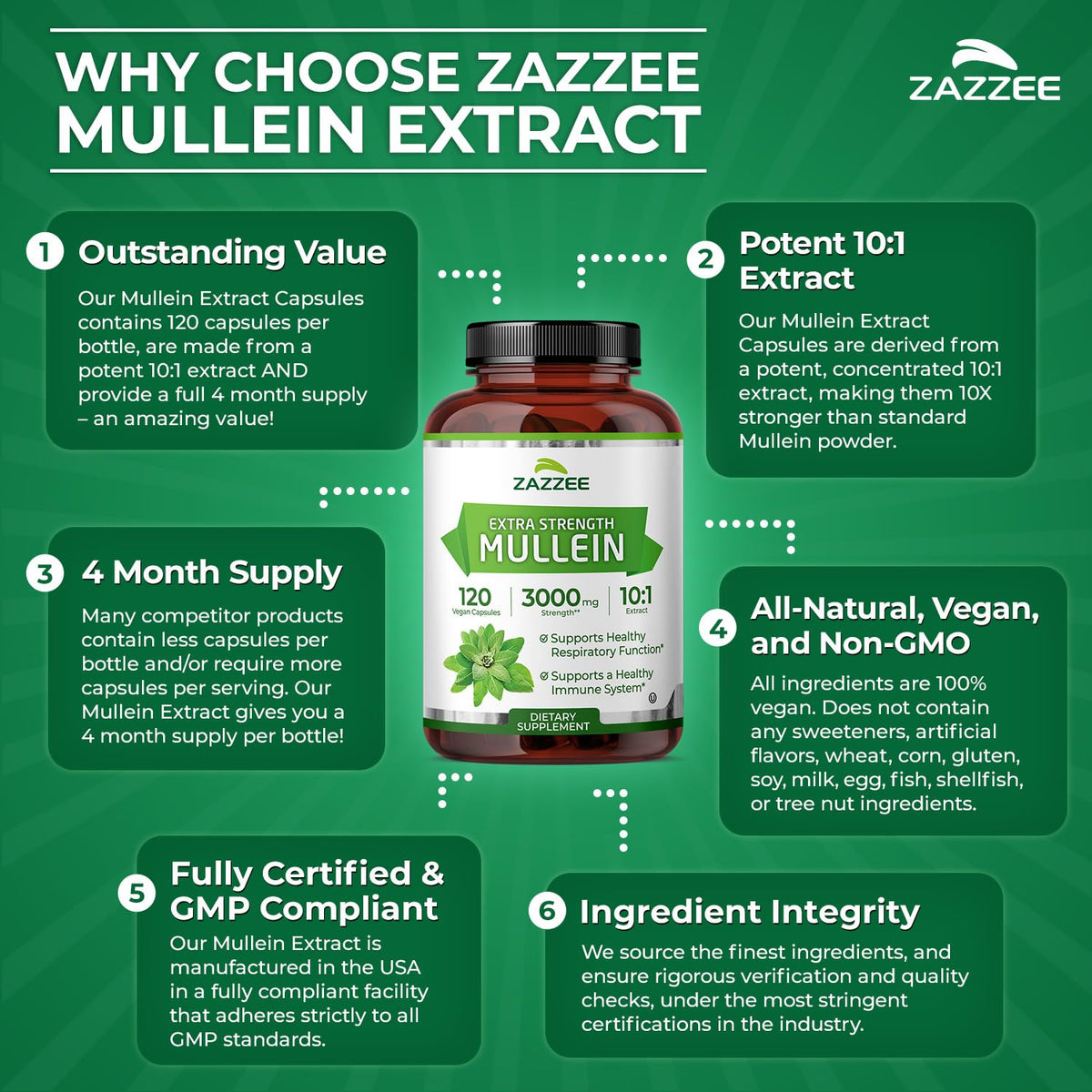 120 count herbal capsules for health