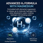120 count hydrogen tablets for daily wellness